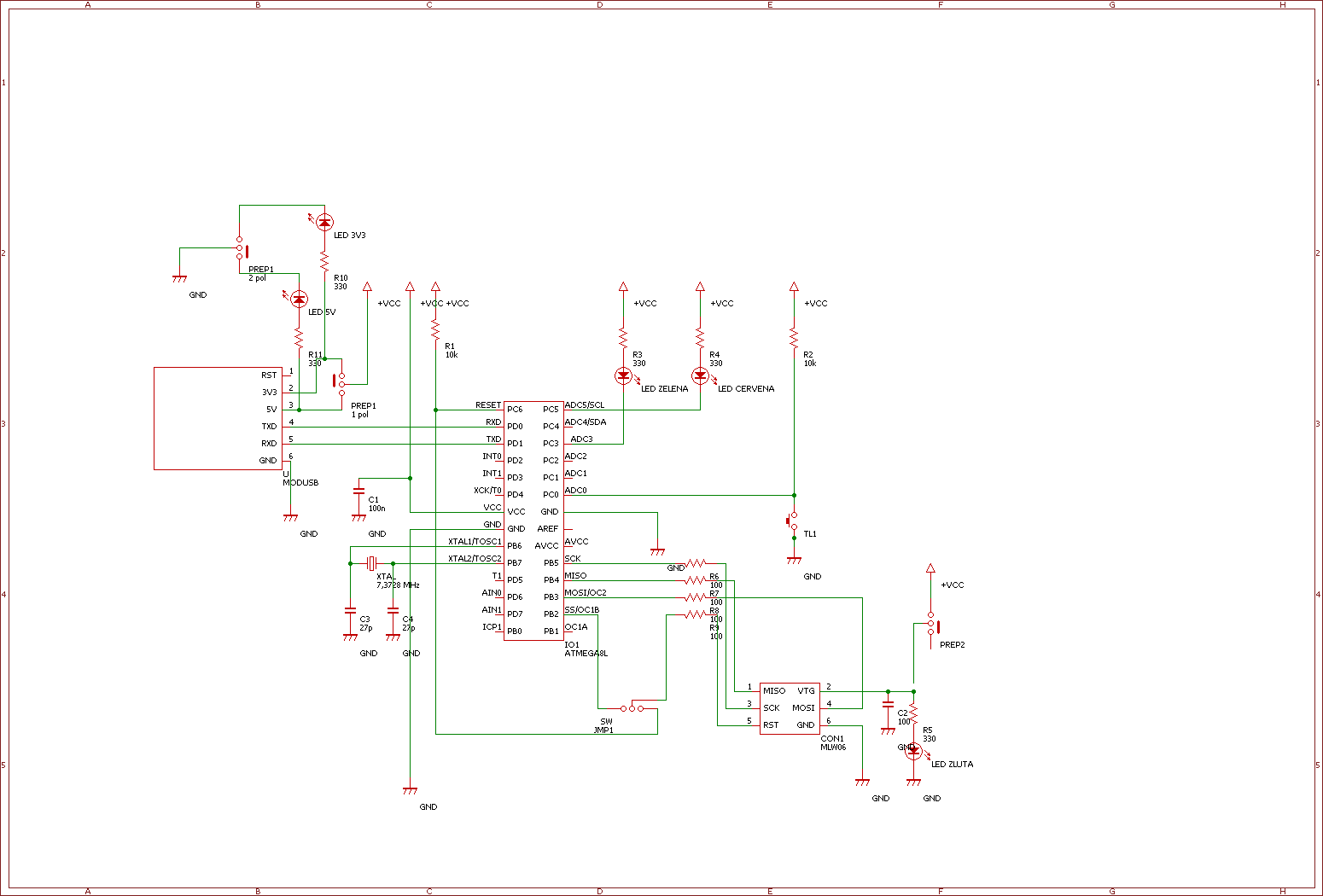 BIPROG a modul CP2102 :: AVR micro